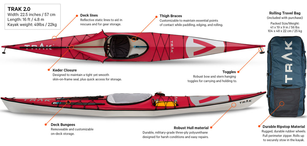 Folding Kayaks For Sale | TRAK 2.0 Expedition-Ready Portable Sea Kayaks ...